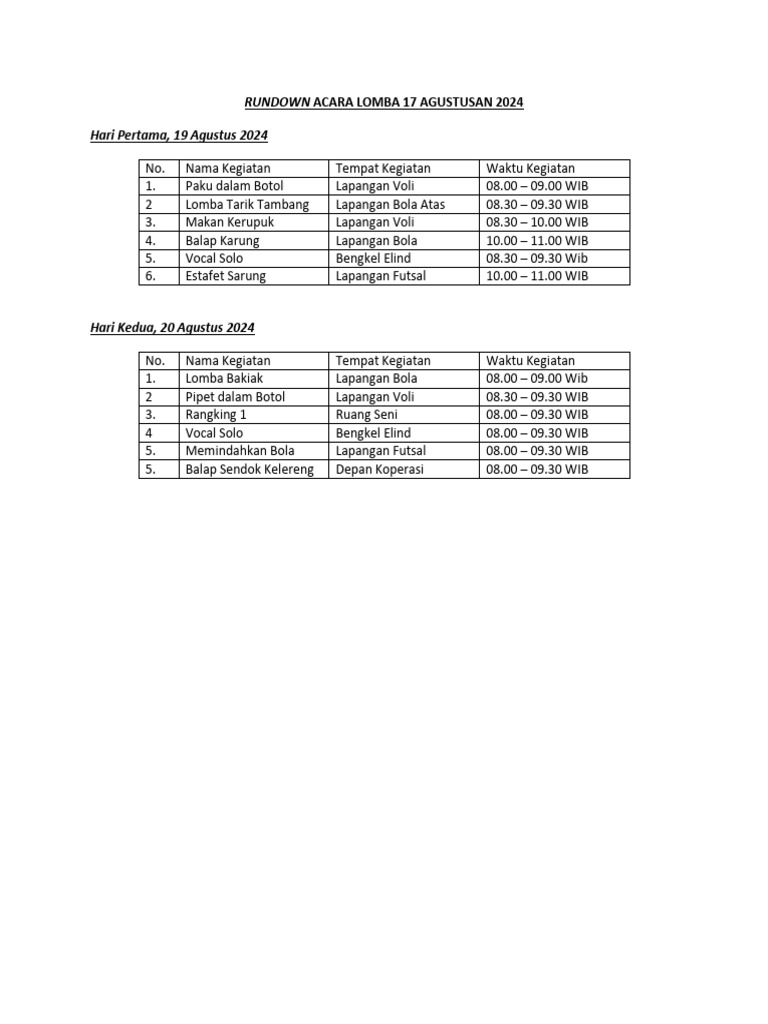 Rundown Acara 17 Agustus An | PDF
