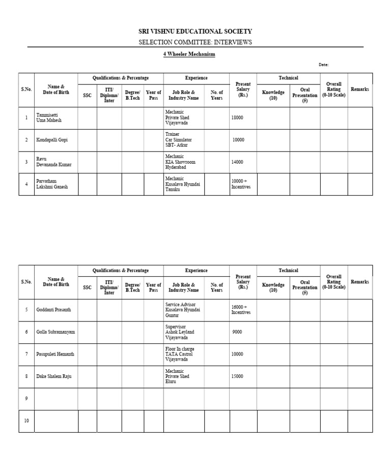 4 Wheeler Interview Consolidated Form | PDF