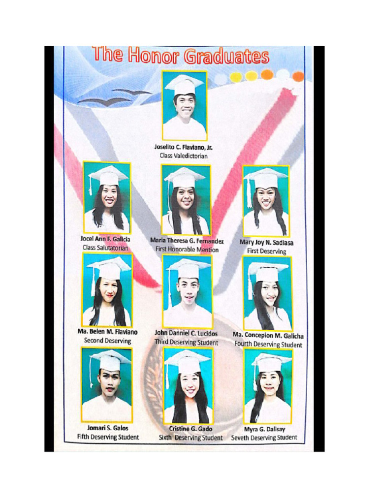 Honor Student | PDF