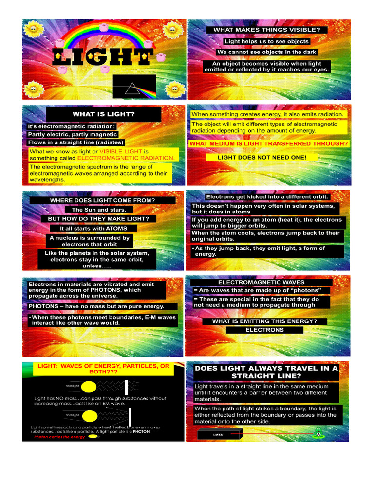 LIGHT-NOTES-2024-2025 | PDF