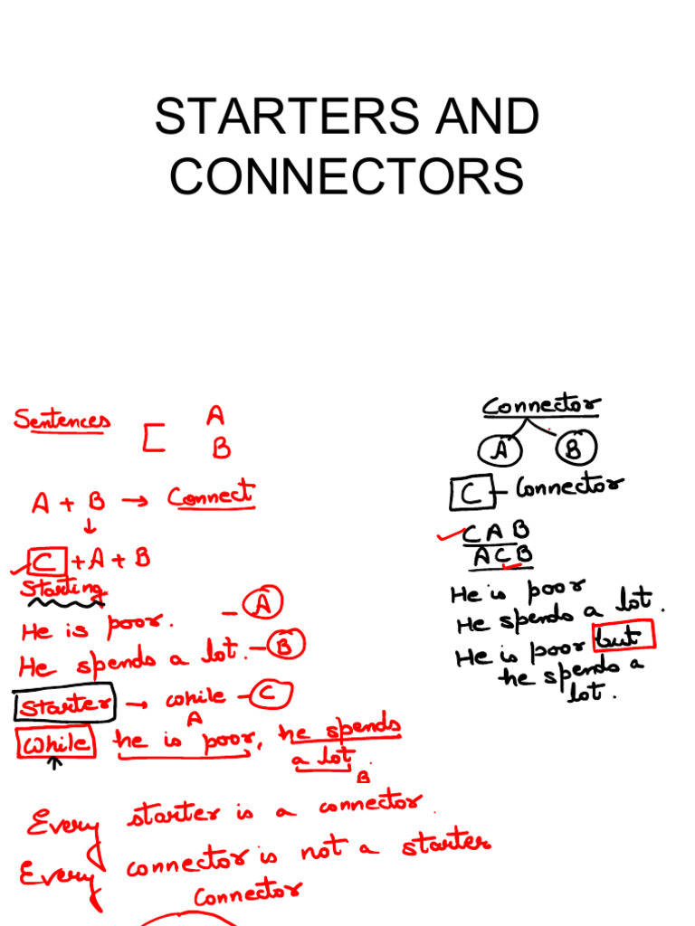 208 Perfection Practice Batch Monday, Tuesday, Thursday Sta | PDF