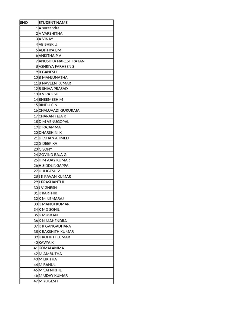 New Microsoft Excel Worksheet | PDF