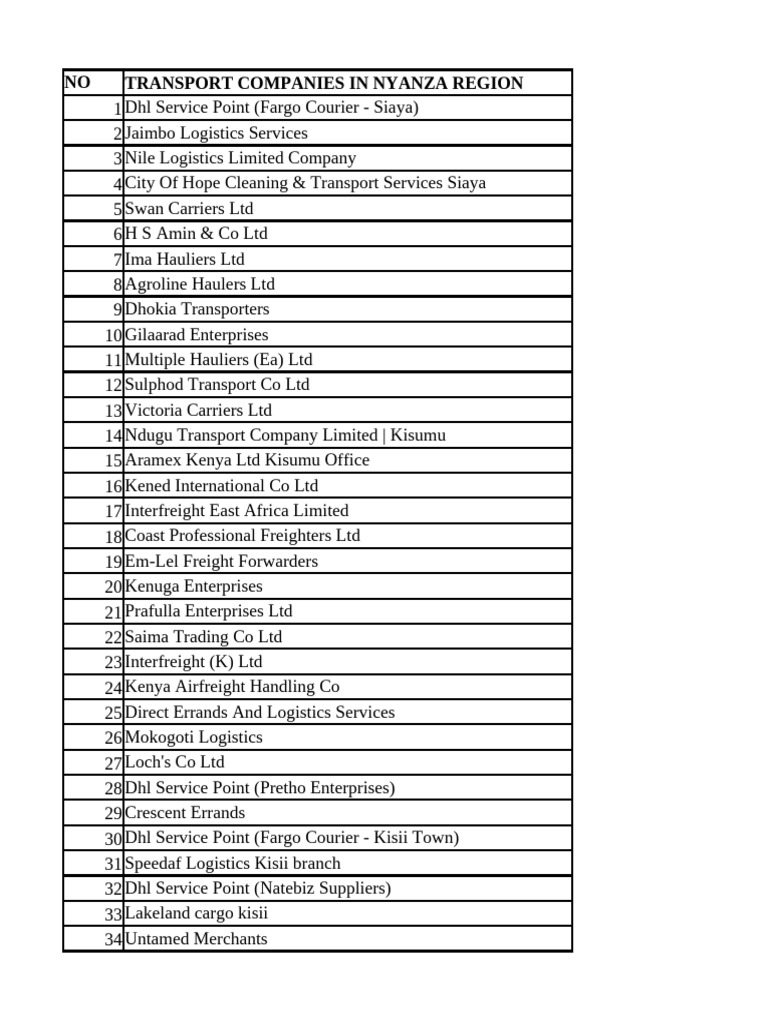 List of Transport Companies in Nyanza Region. | PDF