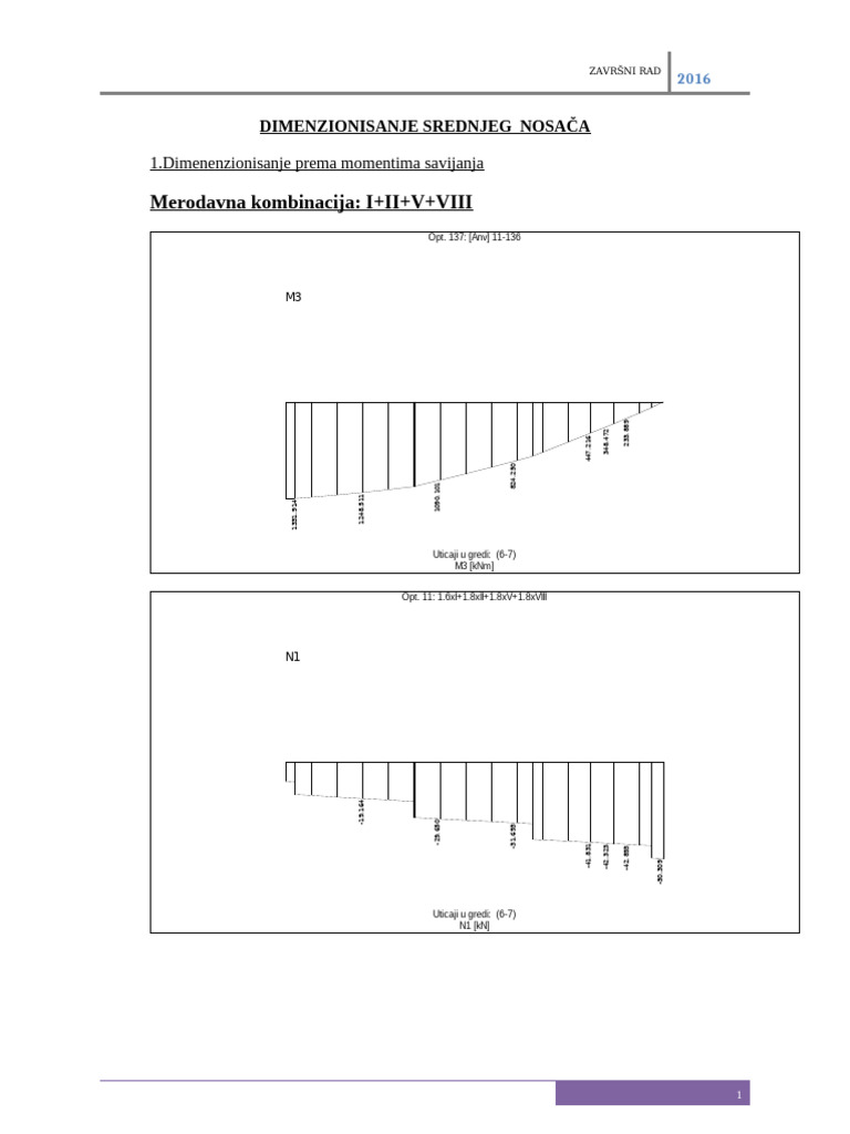 Srednji Glavni Nosac Dimenzionisanje | PDF