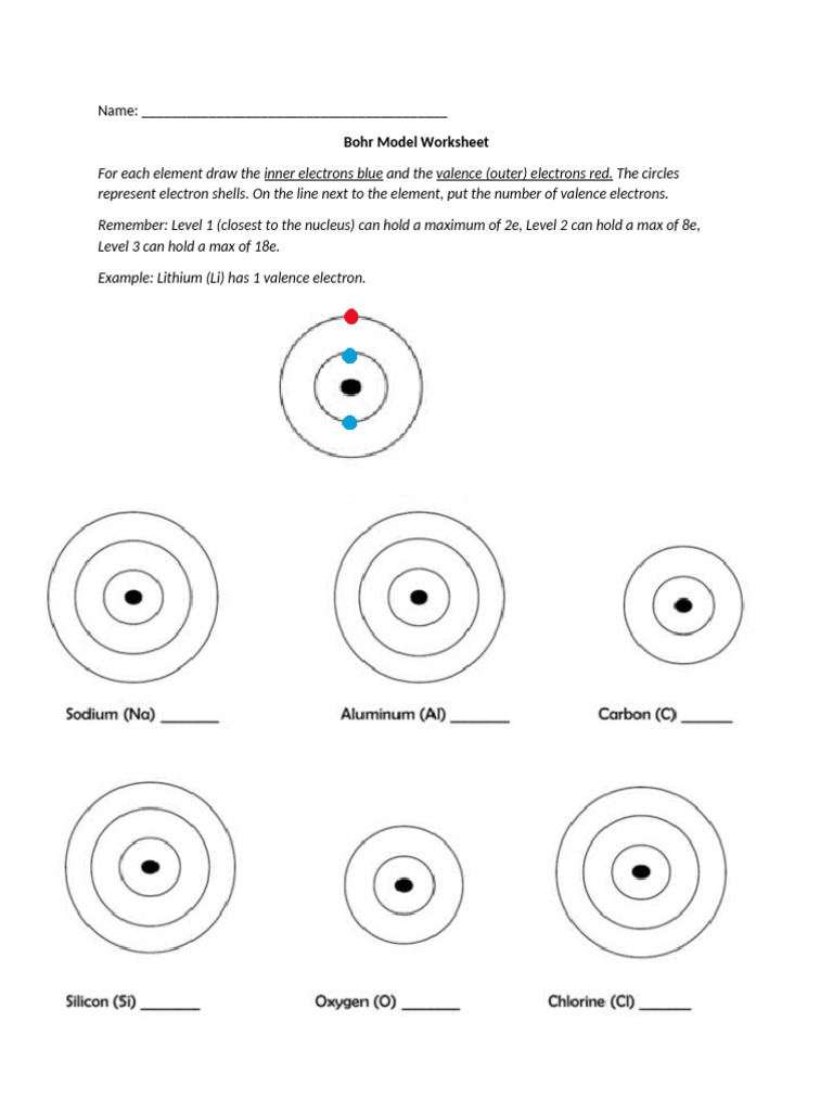 Bohr Model Worksheet for Elements | PDF | Science & Mathematics