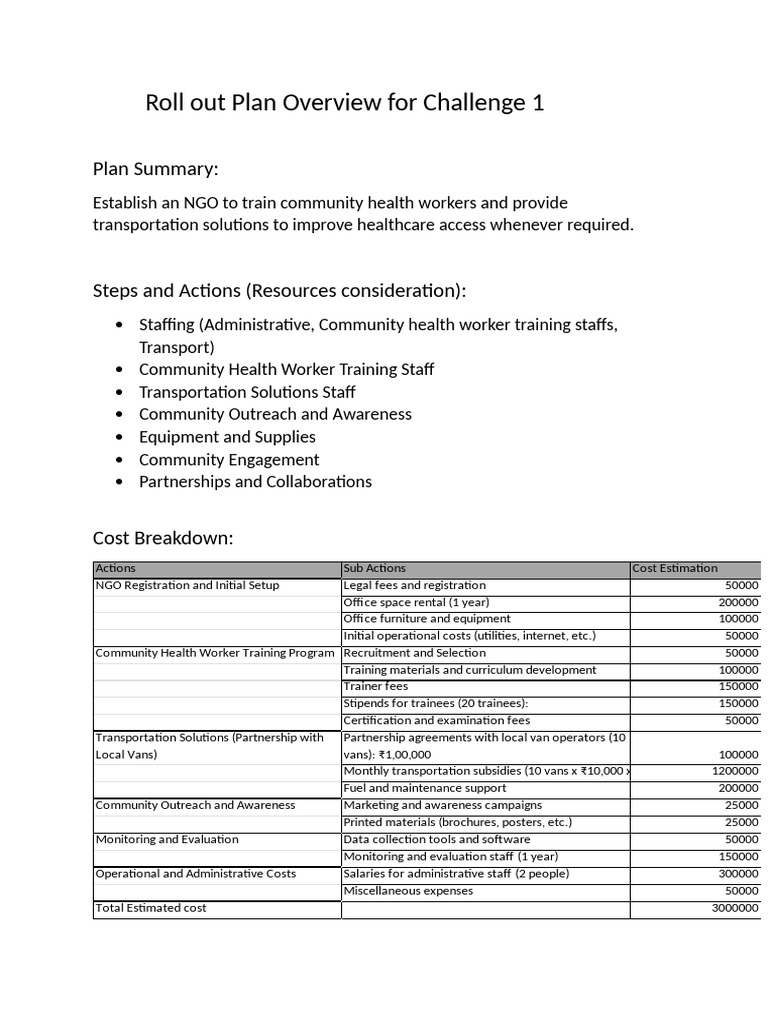 Roll Out Plan Overview For Challenge 1 | PDF | Transport | Business