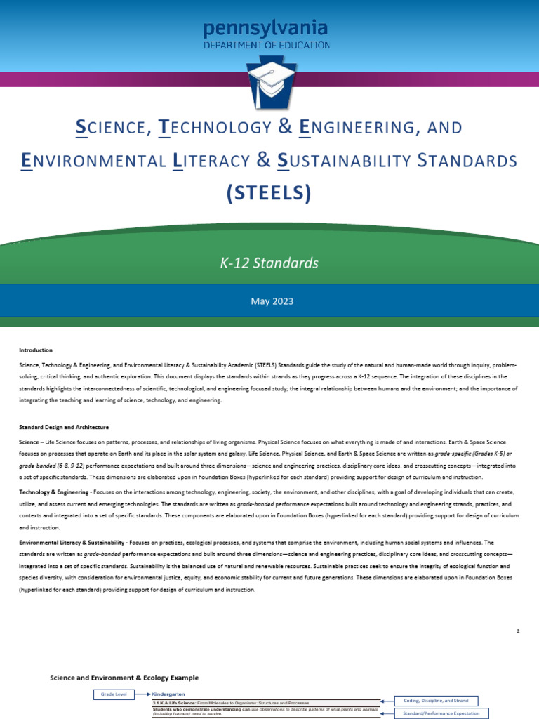 Science Standards | PDF | Science | Information
