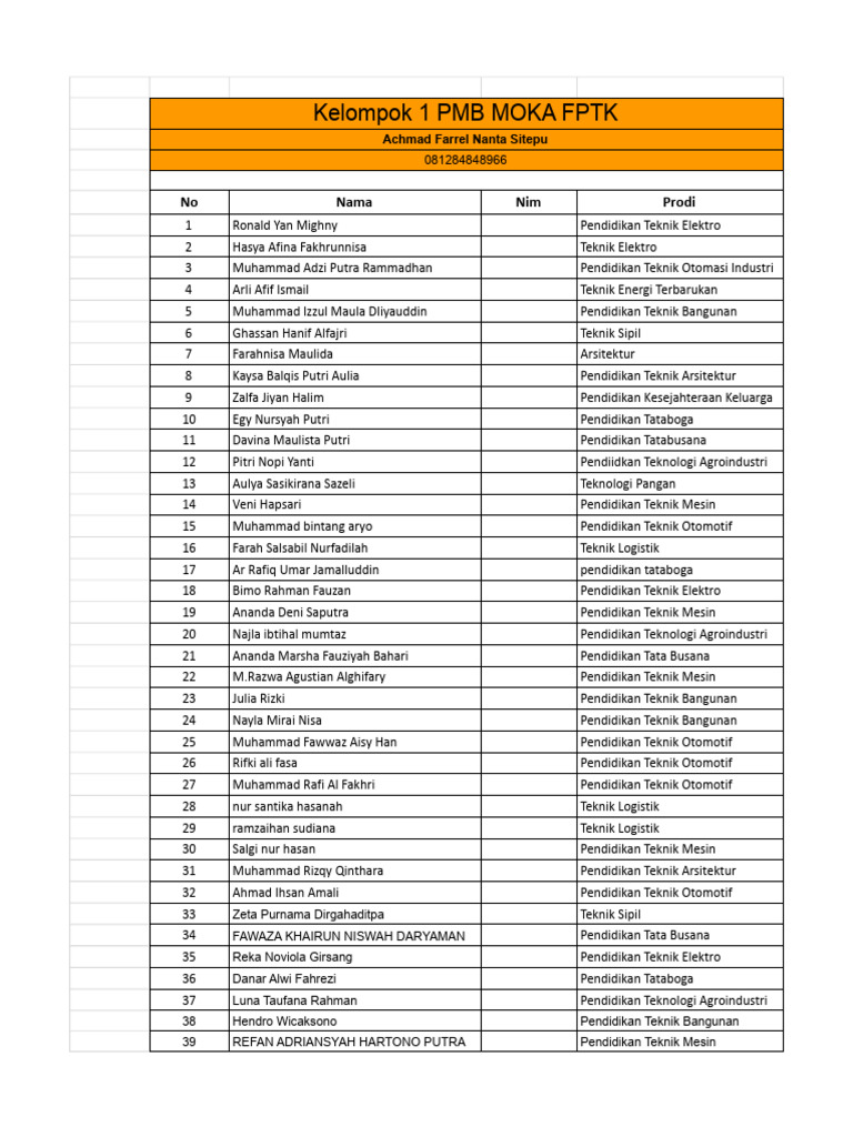 Kelompok PMB Mokaku 2024 | PDF
