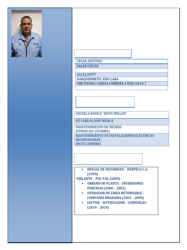 Curriculum Cesar | PDF