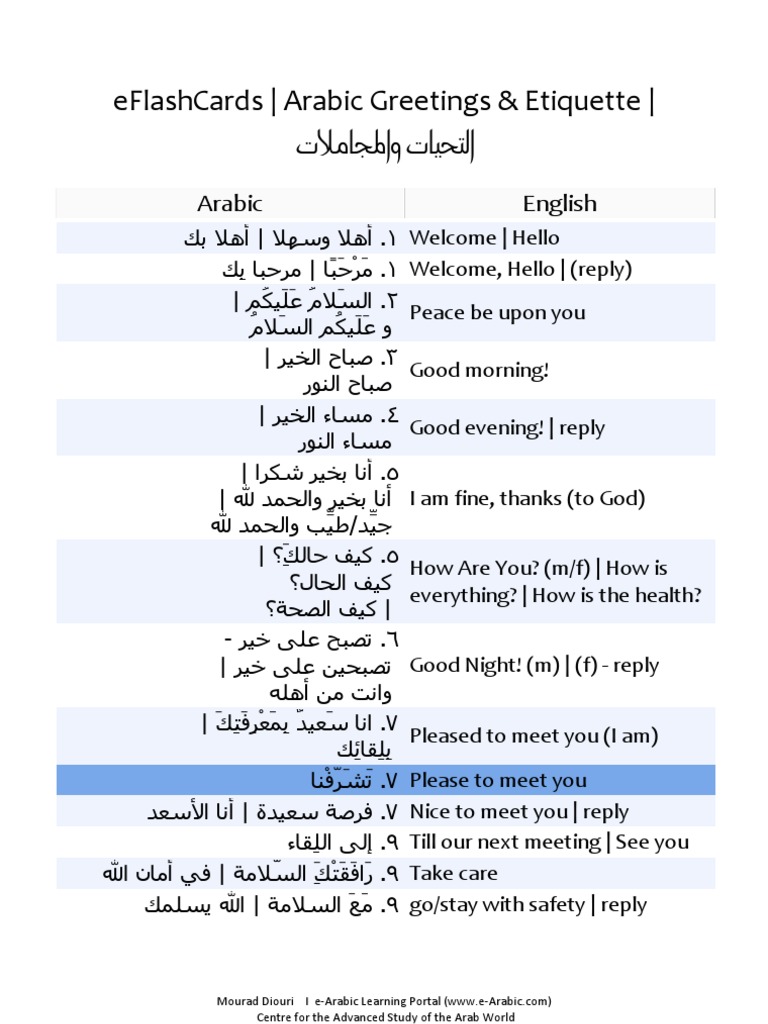 Greeting & Etiquette | PDF