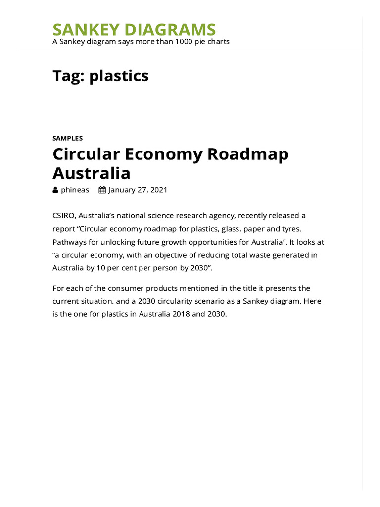 Plastics - Sankey Diagrams | PDF