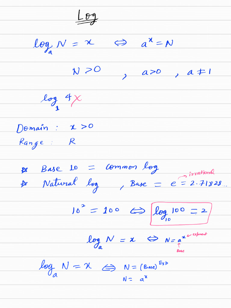 Logarithm Notes | PDF