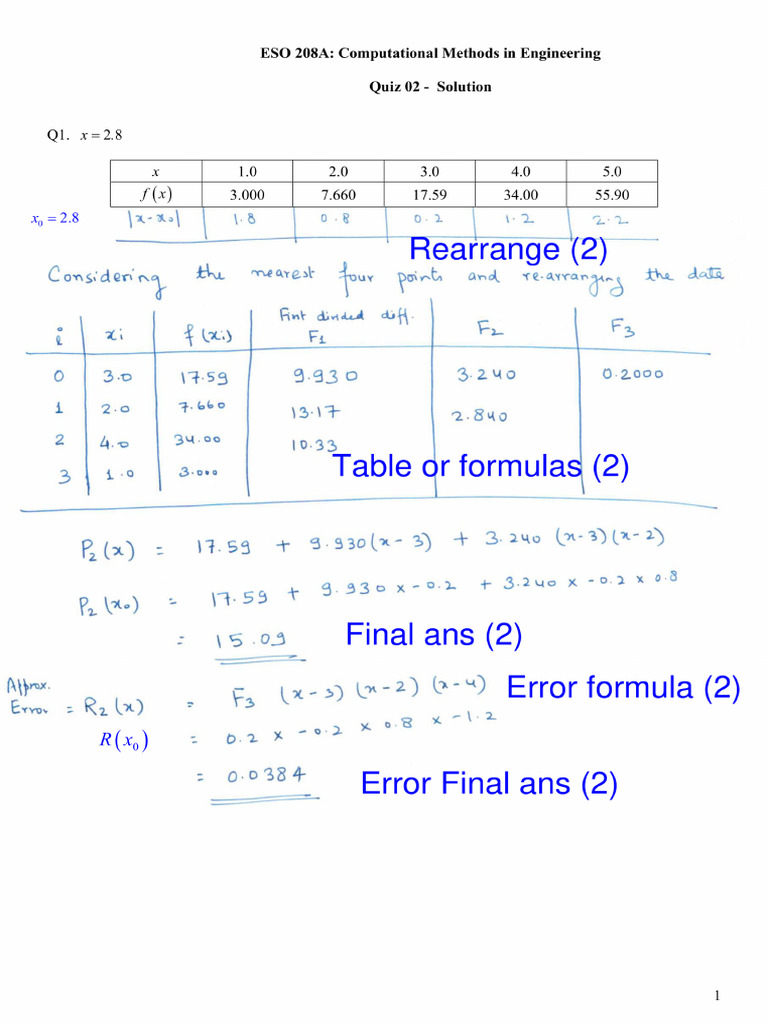 Quiz 2 Part 1 Pdf