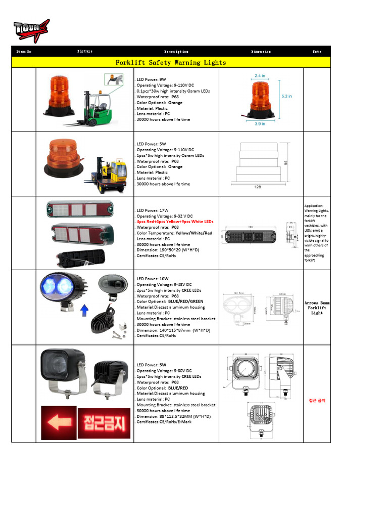 Forklift Safety Warning Lights | PDF