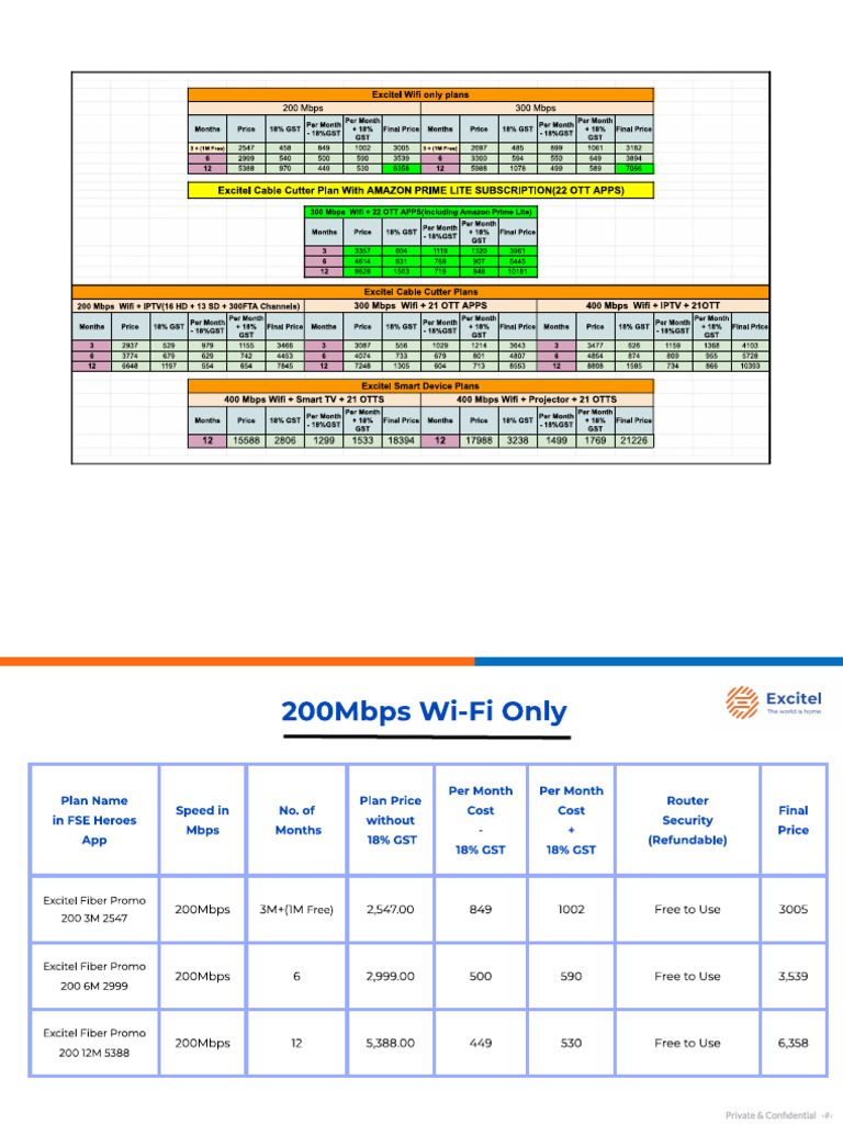 Hyd Plan Sheet Detailed Effective From June 17-2024 | PDF