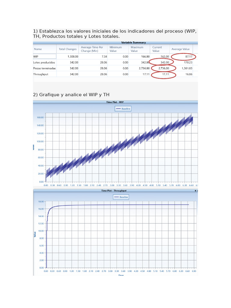 Fal Sol 1 c2 2 23 | PDF | Informática