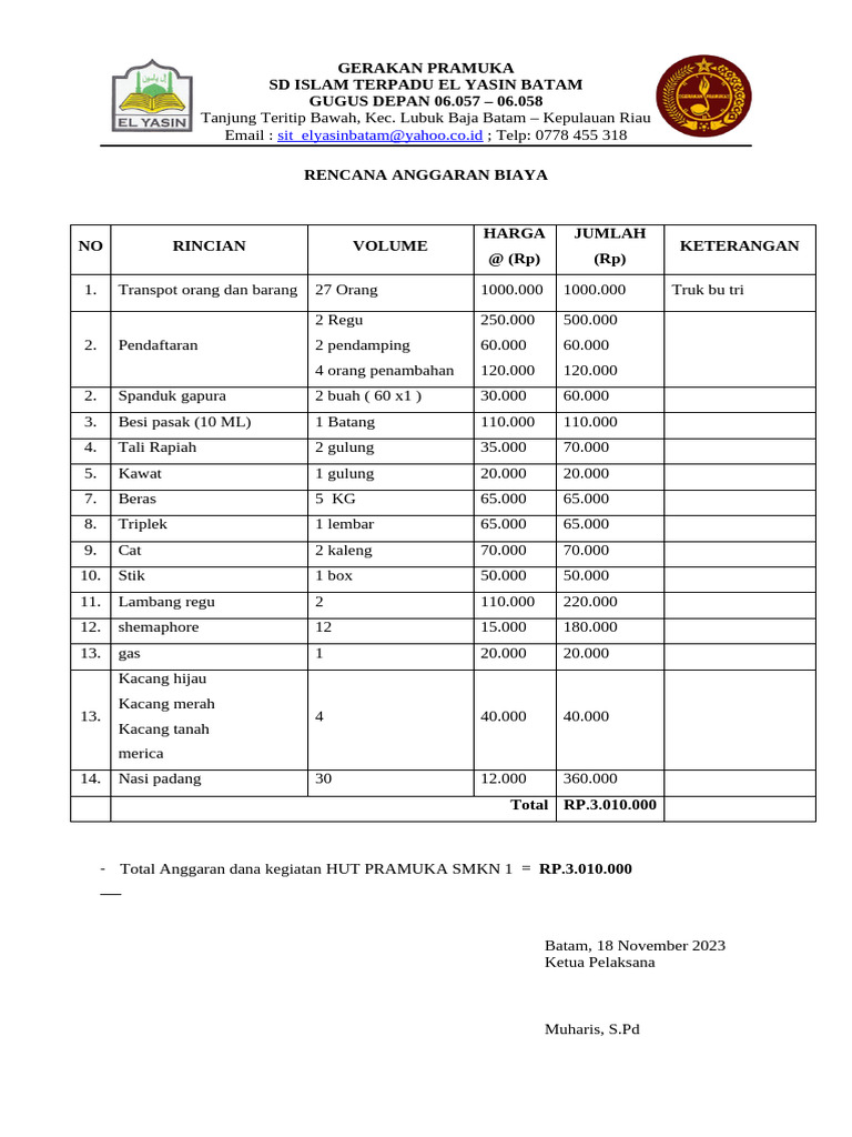 7] ANGGARAN BIAYA-1 | PDF