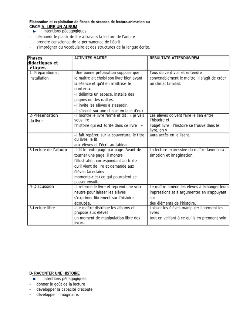Fiches de Lecture Animation | PDF