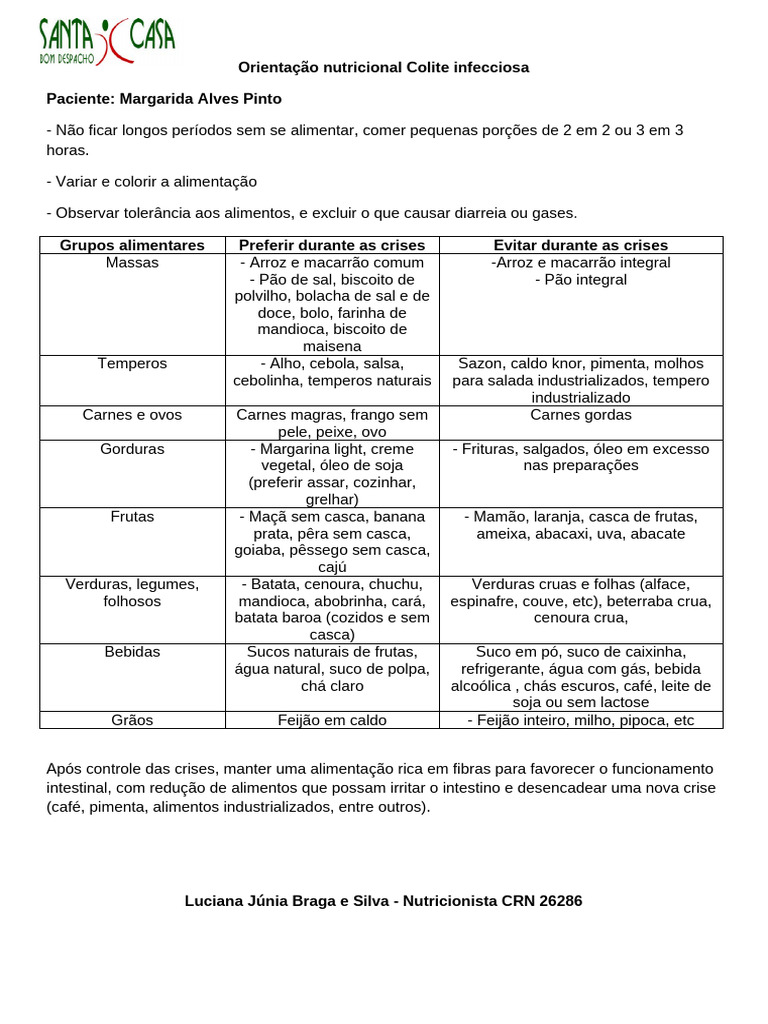 Orientação Nutricional Retocolite Ulcerativa e Doença de Crohn | PDF