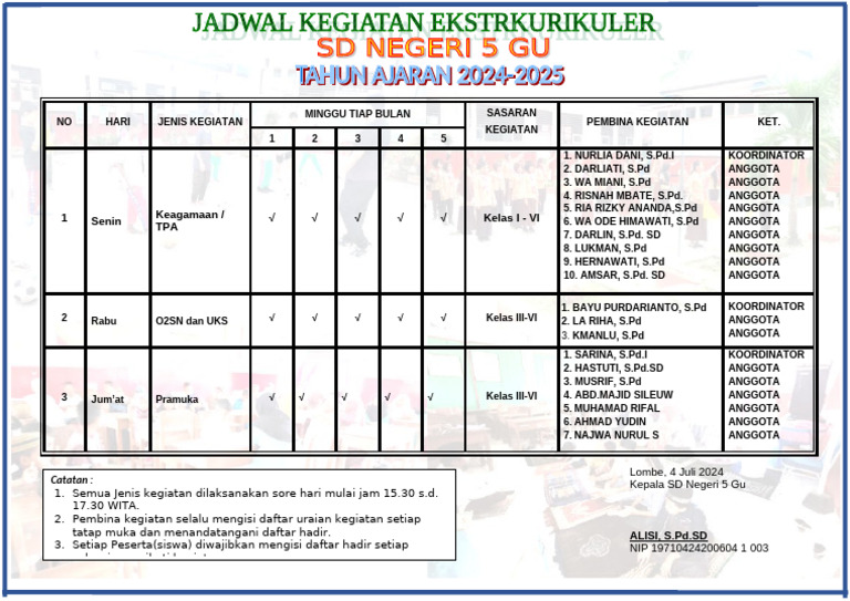 JADWAL EKSTRAKURIKULER SDN 5 GU | PDF