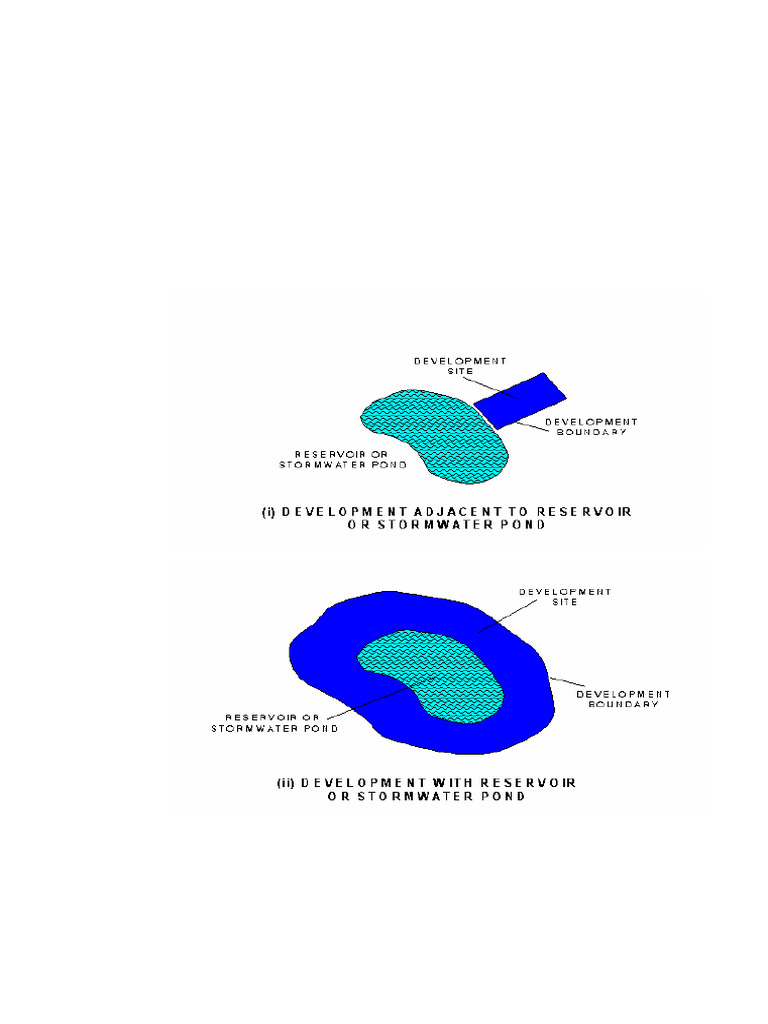Developments With or Adjacent To Reservoirs and Stormwater Collection ...