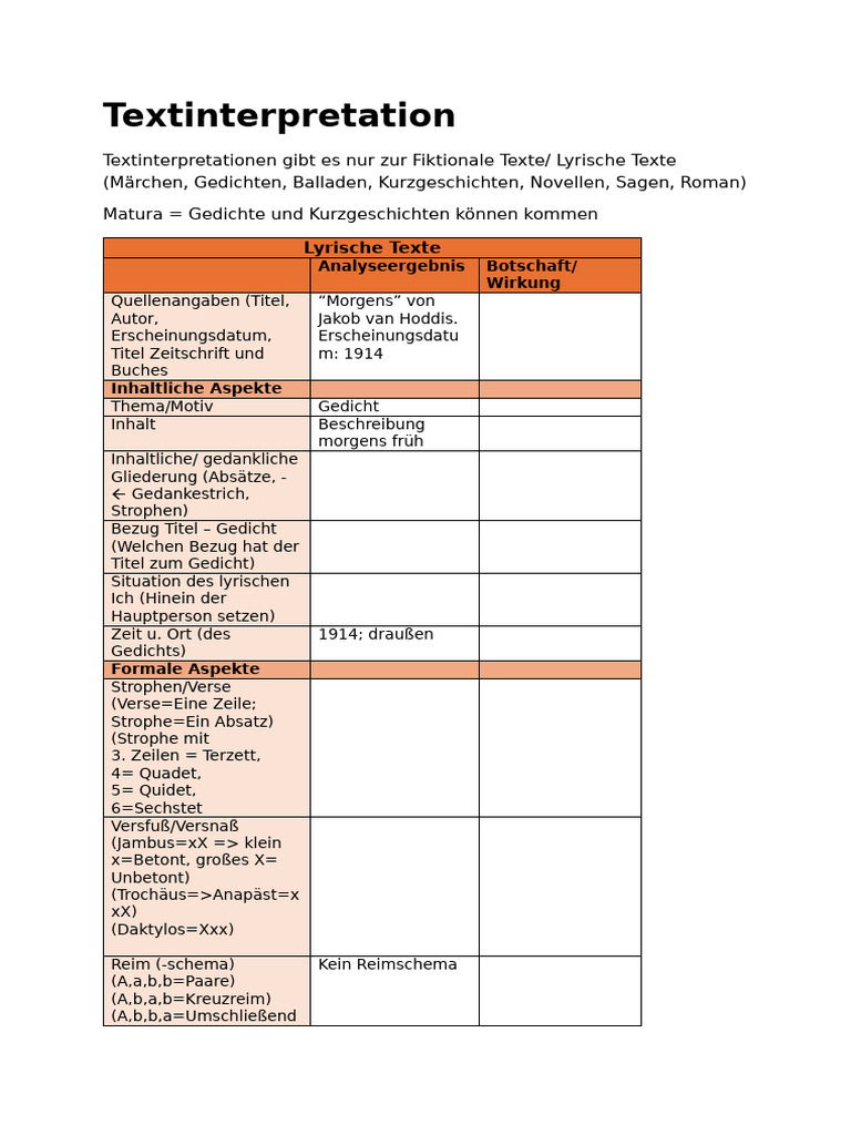 Textinterpretation U. Textanalyse | PDF