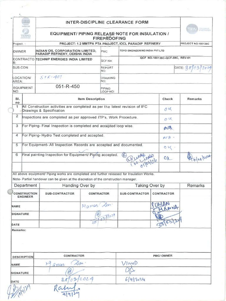 Equipment Clearance For Fire Proofing 26042024 | PDF
