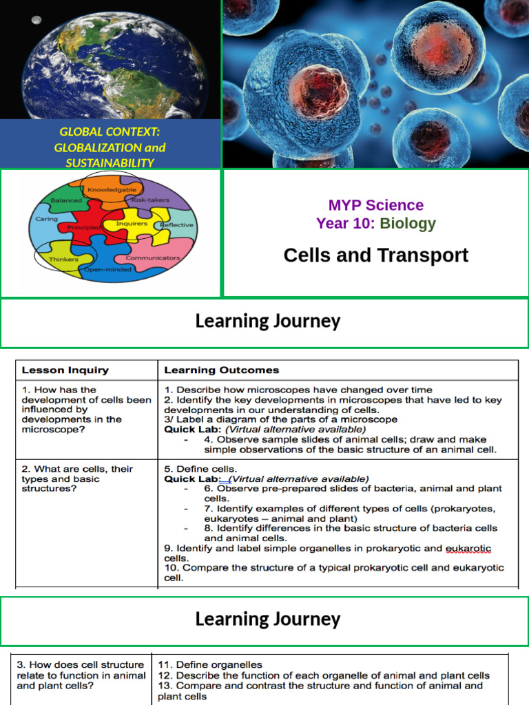Year 10 - Cell Structure and Transport - Complete Unit - Lesson 1-10 ...