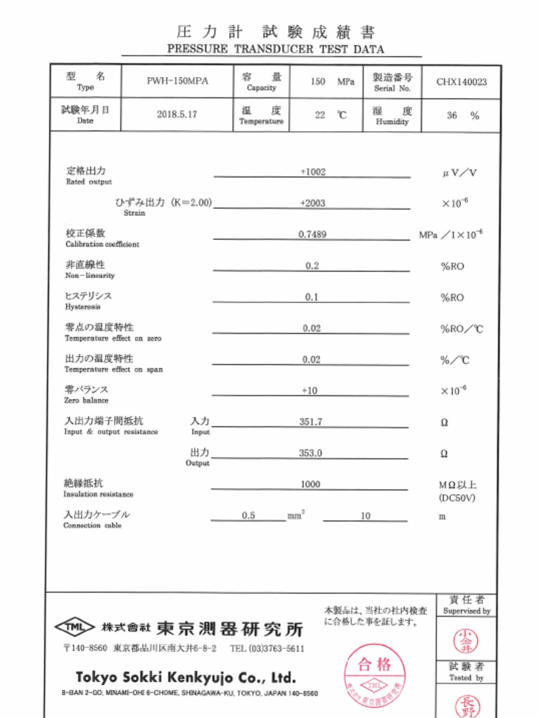 TML Pressure Gauge Calibration Sample | PDF