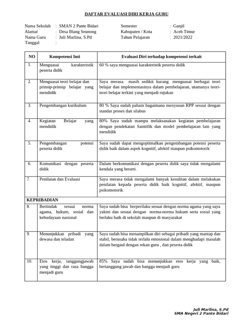 Daftar Evaluasi Diri Kerja Guru | PDF