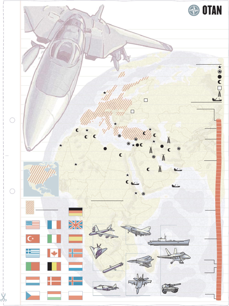 La OTAN | PDF