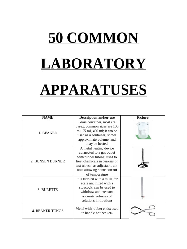 Common-Laboratory-Apparatus-and-Functions | PDF
