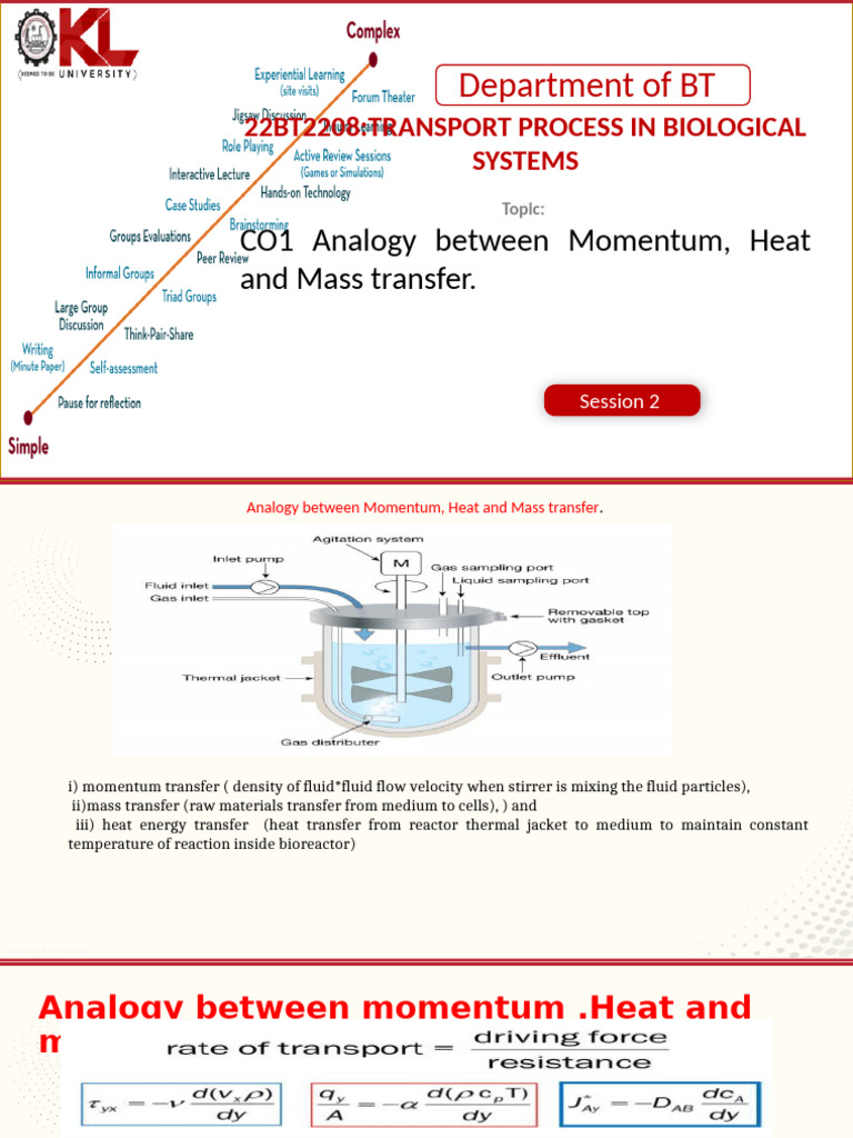 CO1 Analogy Between Momentum, Heat and Mass Transfer. | PDF