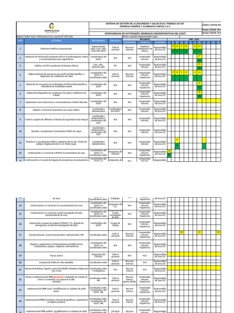 Cronograma de Act. SST, Anual 2024. | PDF