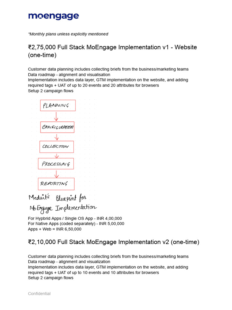 Meduit Plans - MoEngage | PDF