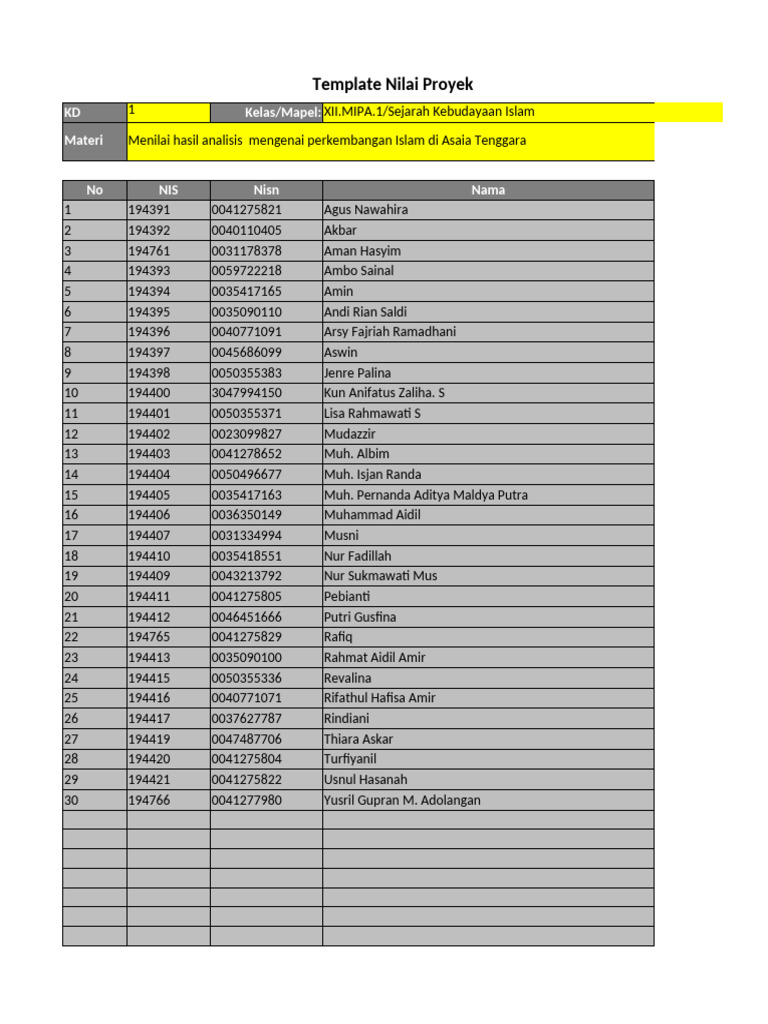 Template Nilai Proyek-XII - MIPA.1-Sejarah Kebudayaan Islam | PDF