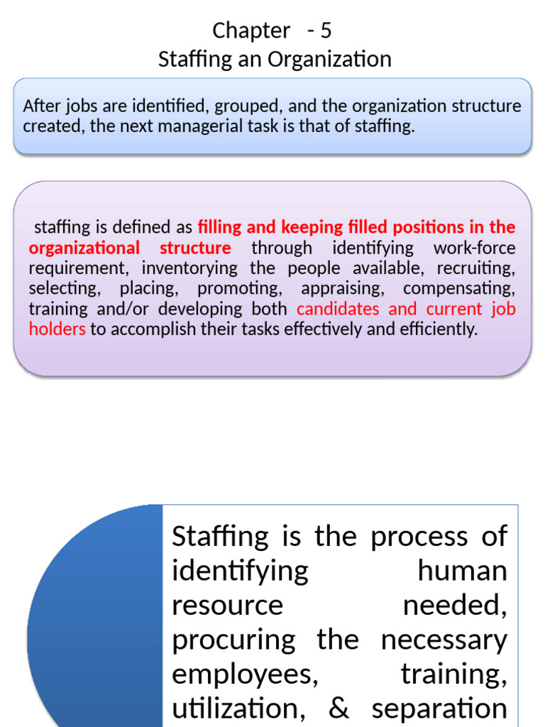INTRODUCTION TO MANAGEMENT Chapter 5 | PDF | Employment | Career & Growth