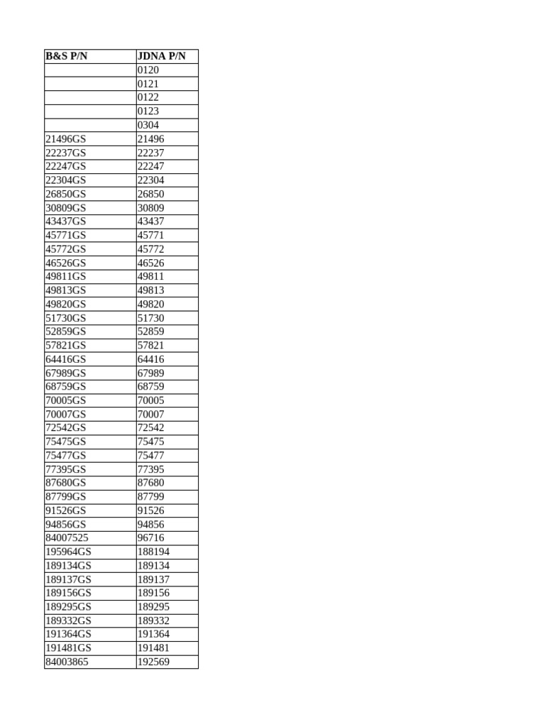BRIGGS TO JOHN DEERE PD Master Cross Reference | PDF