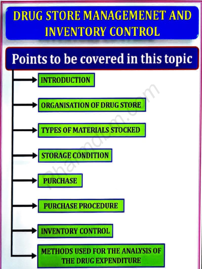 Pharmacy-practice-unit-5 | PDF