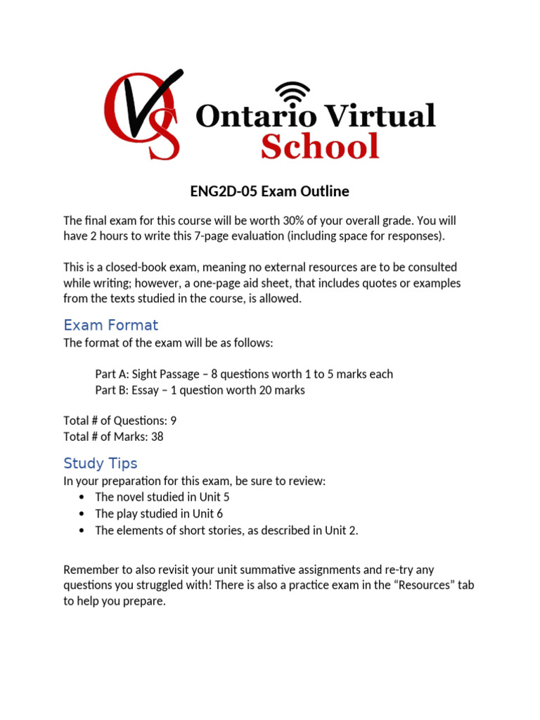Dever ENG2D Exam Outline | PDF