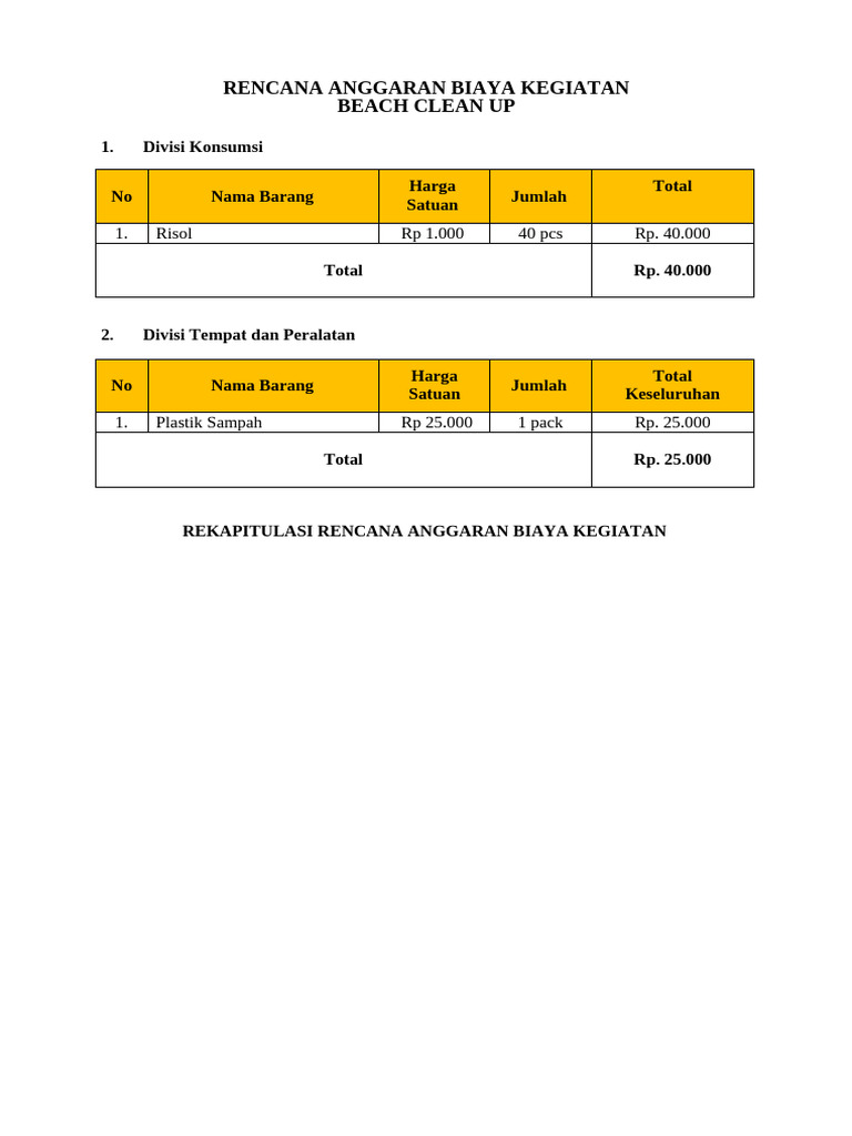 Rab Beach Clean Up | PDF