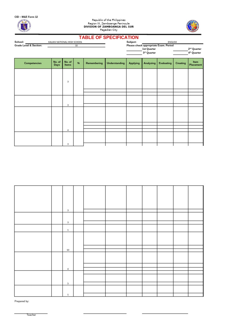 Tos Dat English 10 | PDF