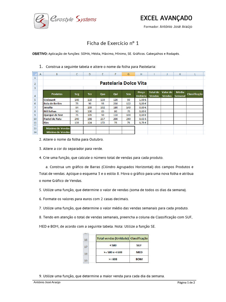 Exercicio 1 Excel Interm Funcoes Graficos CabecalhoRodape | PDF