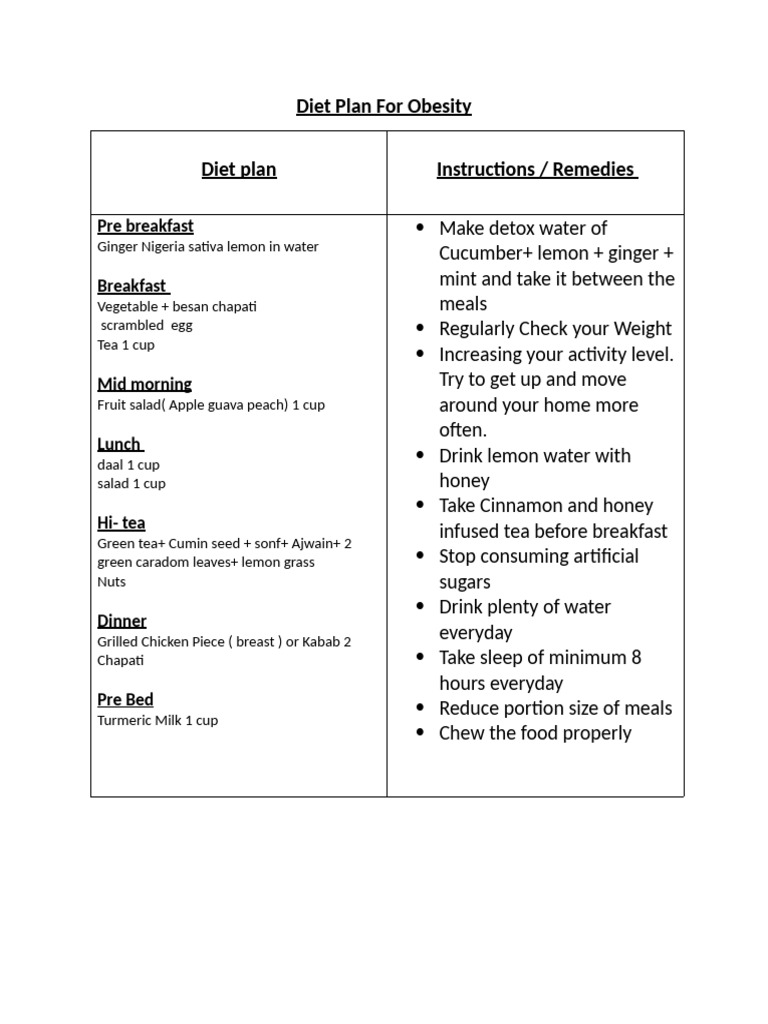 Diet Plan For Obesity | PDF