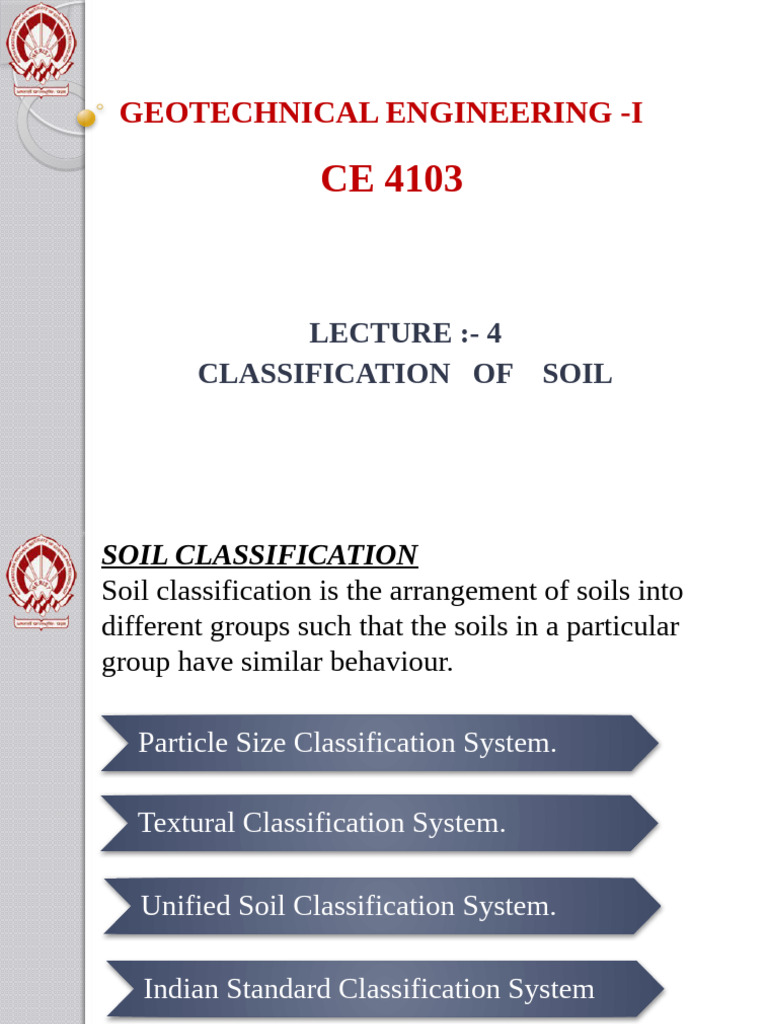 B Tech Soil Classification | PDF