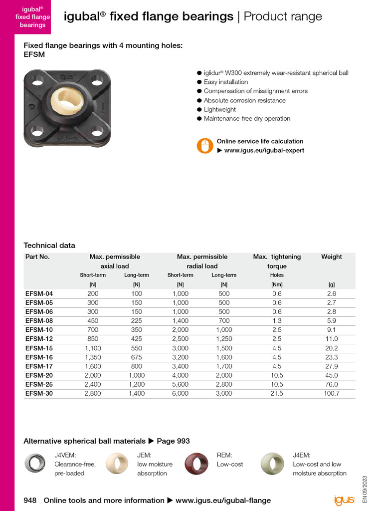 EU Igus Factsheet IGU EFSM | PDF