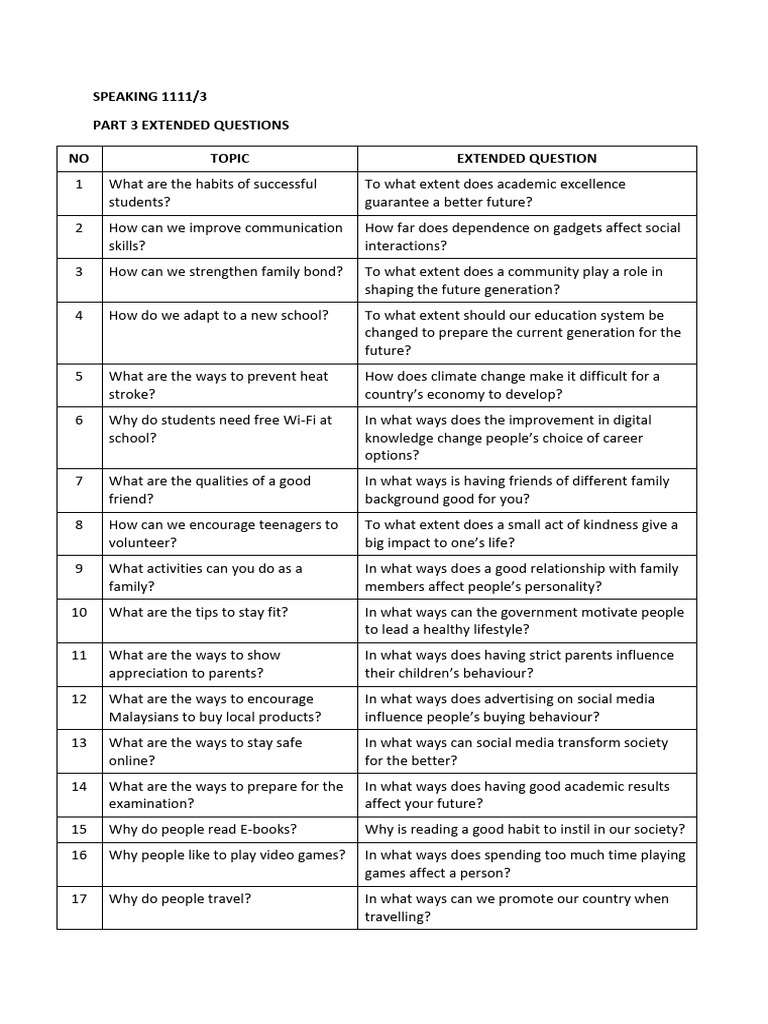 SPEAKING 1111 Extended Questions | PDF