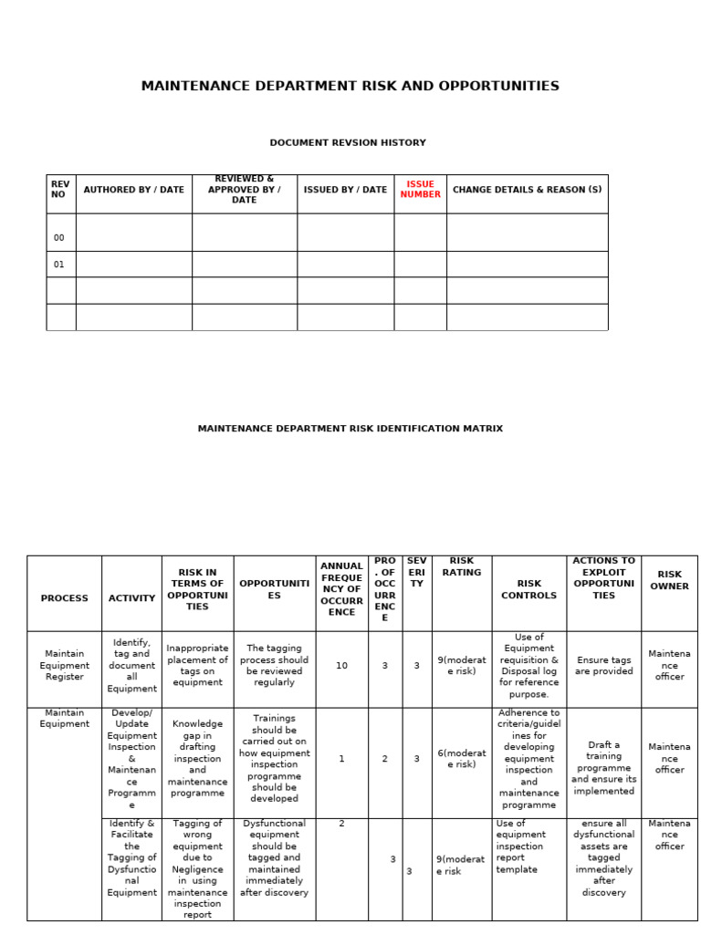 Maintenance Dept Risk Ident Matrix | PDF
