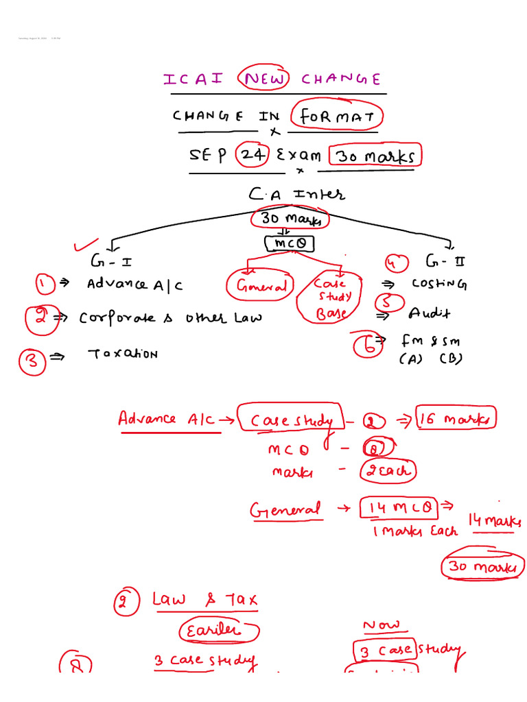 Icai New Change | PDF
