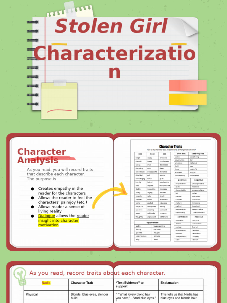 Xiangyun Zheng - LTI Stolen Girl Characterization Charts | PDF